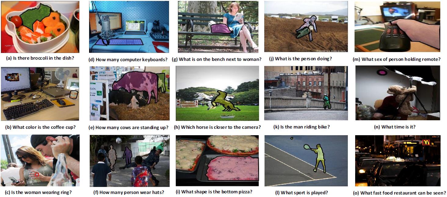 VQA - 近五年视觉问答顶会论文创新点笔记 | Heary's Blog